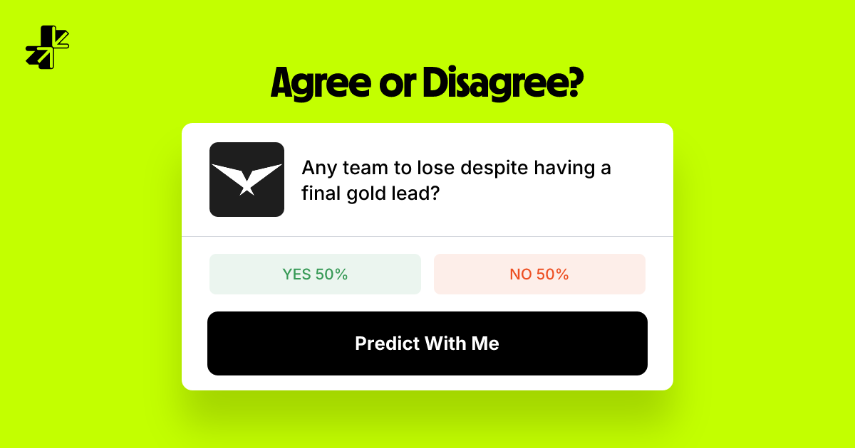 Any team to lose despite having a final gold lead? | Limitless