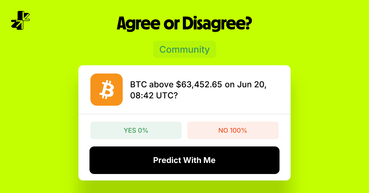 BTC above $63,452.65 on Jun 20, 08:42 UTC? (Resolved: No) | Limitless