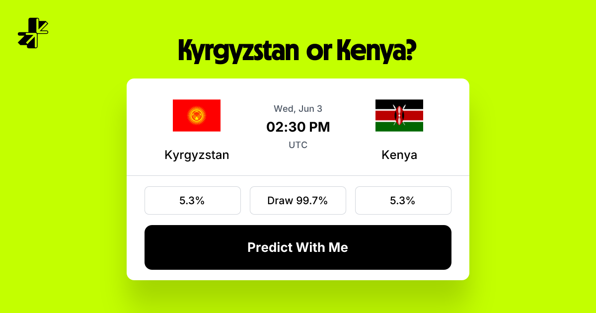 FRND, Kyrgyzstan vs Kenya | Limitless