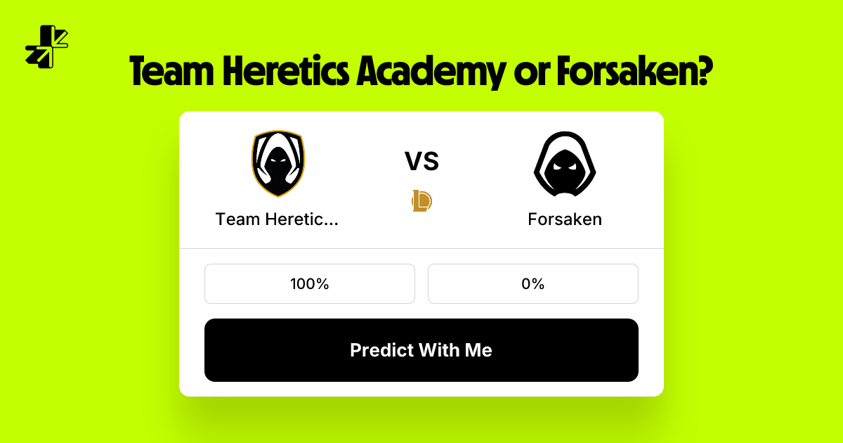Team Heretics Academy vs Forsaken | Limitless